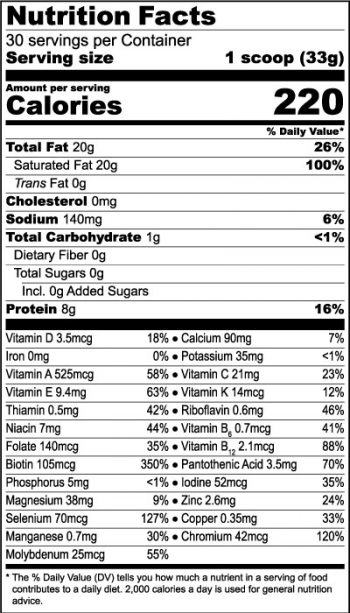 KetoMed Nutraceuticals creates science based therapeutic Keto products