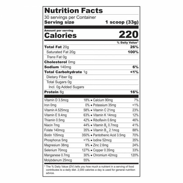 KetoMed - Preferred Delivery - KetoMed Nutraceuticals