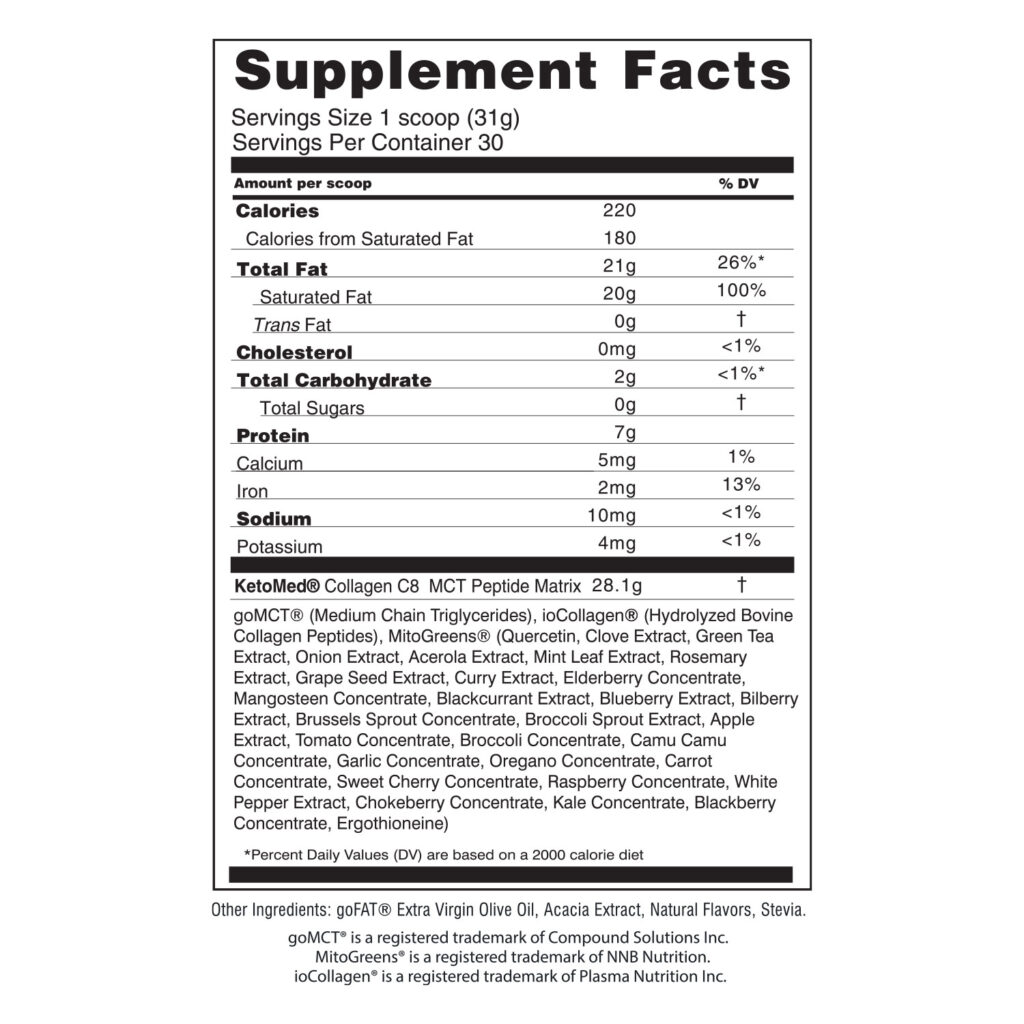 Purchase a single delivery of KetoMed Nutraceutical Drink Today