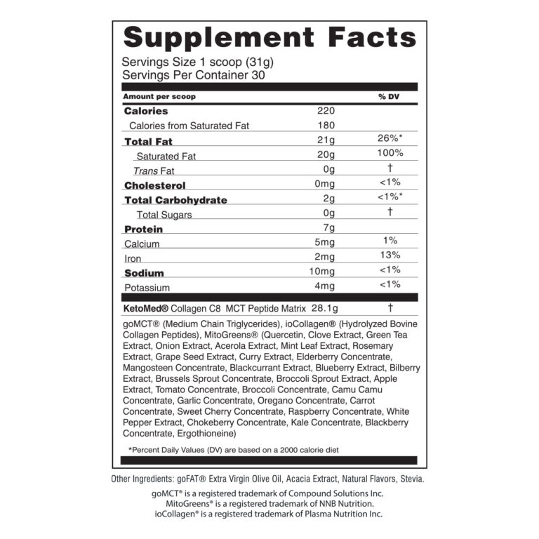 Purchase a single delivery of KetoMed Nutraceutical Drink Today